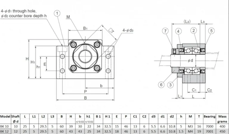 BK10 Fixed Ball Screw Support With Lock Collar - Maker Store PTY LTD