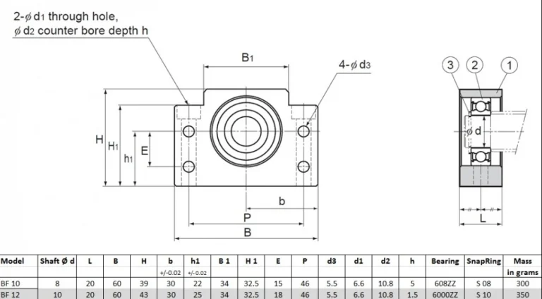 BF10 Floating Ball Screw Support With Clip - Maker Store PTY LTD